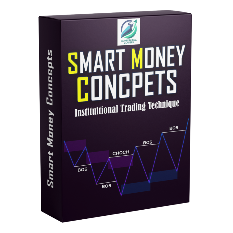 Ultimate SMC Trading Kit – Stock Market Shala